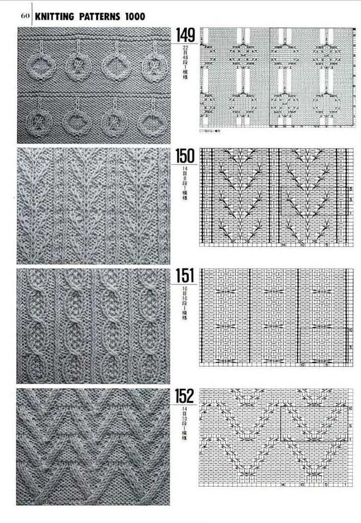 A Collection of Unique Knitting Patterns for All Skill Levels