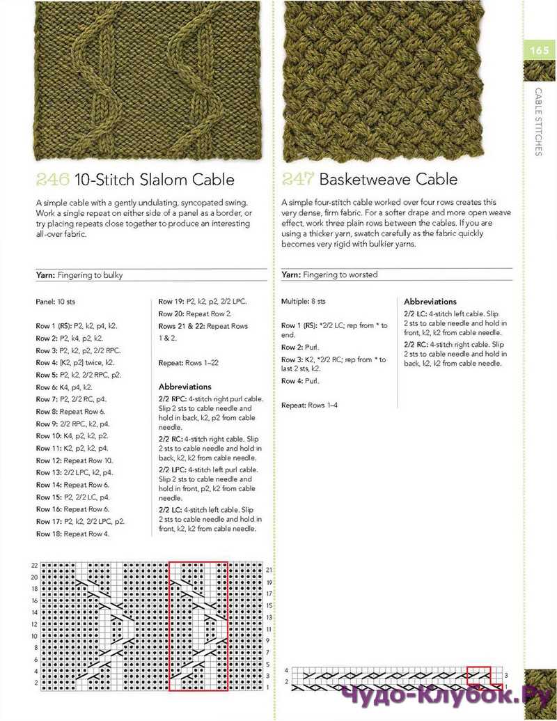 Discover 400 Essential Knitting Stitch Patterns in One Complete Dictionary