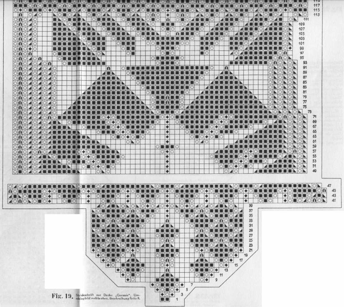 Uncovering the Secrets of Vintage Knitting Patterns