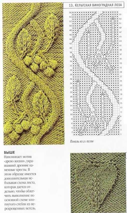 A unique Celtic twist: Vine knitting pattern