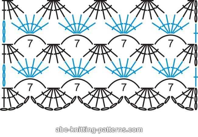 Delicate Creations: Knitting Patterns for Fingering Weight Yarn