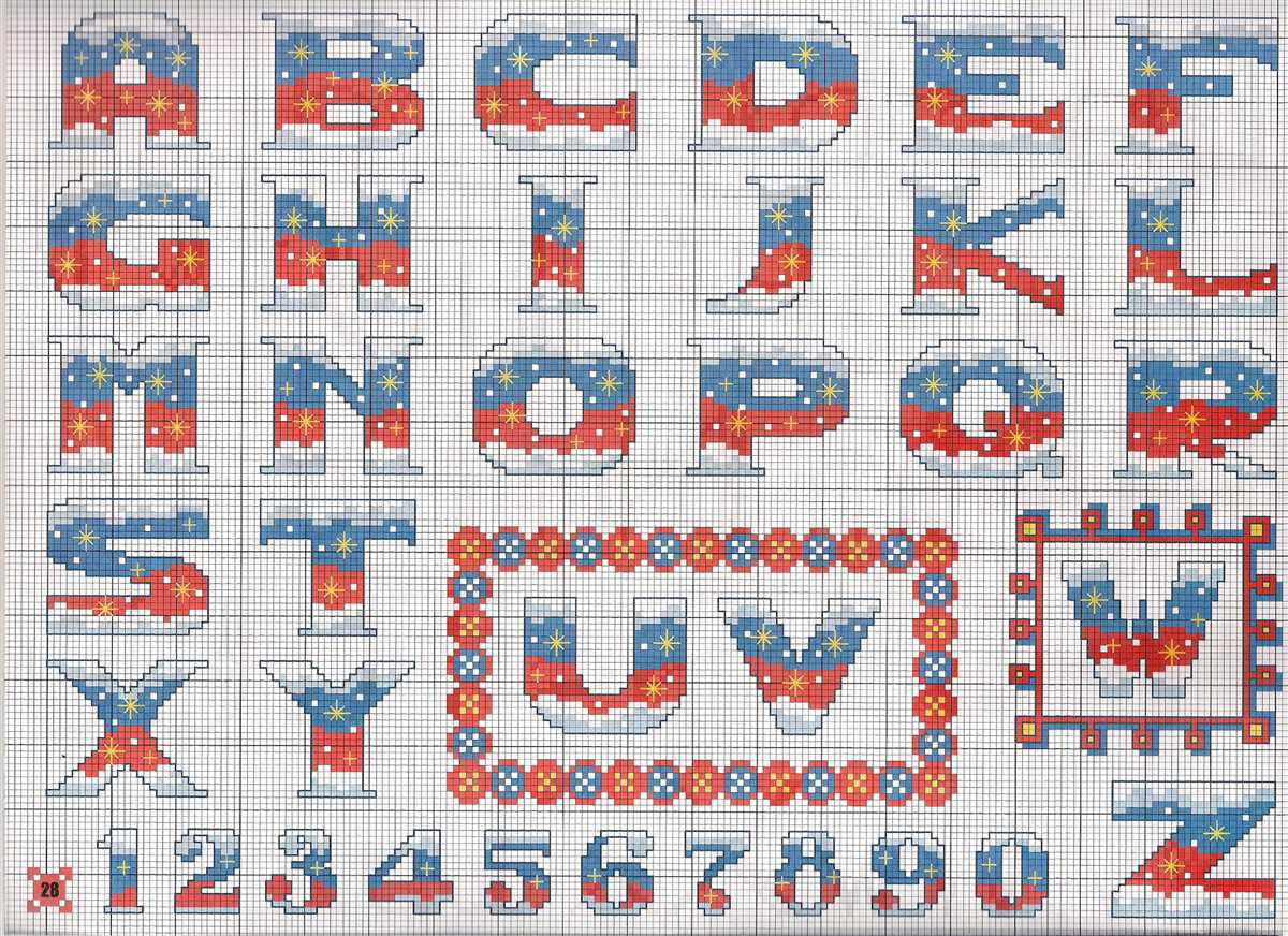 Unlock the Secrets of Knitting with Free Alphabet Patterns