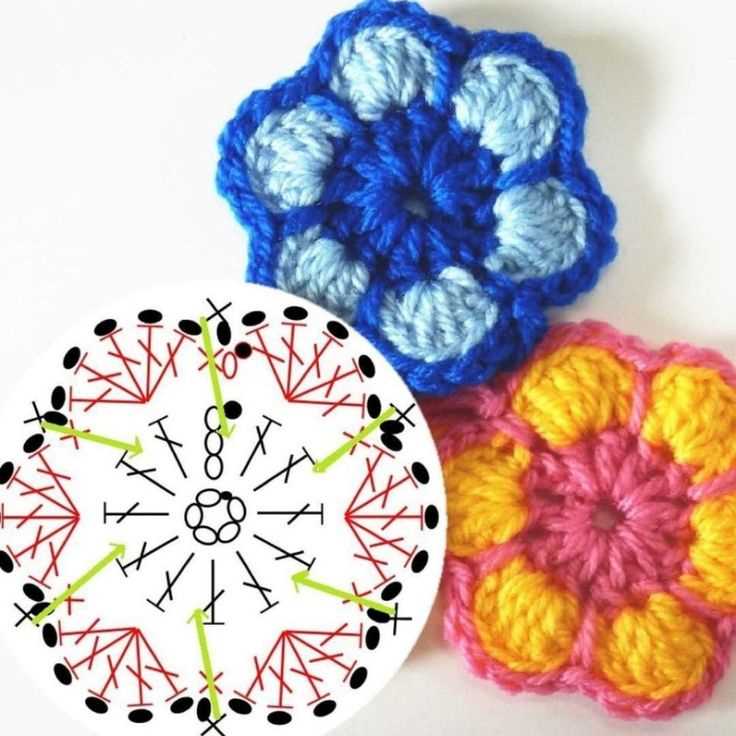 Delicate Blooms: Free Patterns for Petite Knit Flowers