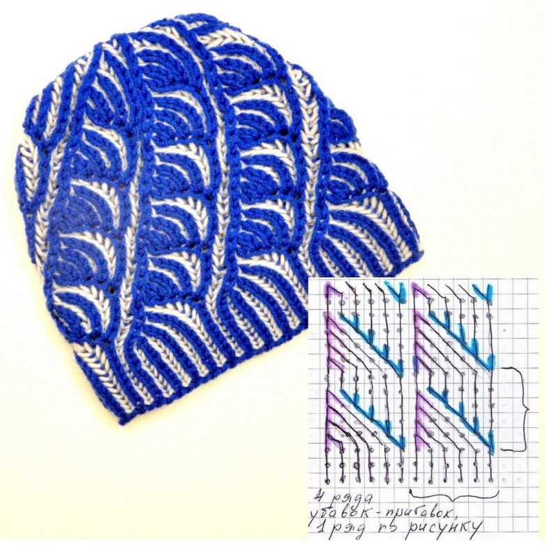 Uncover beautiful designs with free brioche knitting patterns