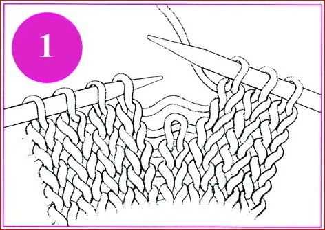 Unraveled Beauty: A Stunning Dropped Stitch Knitting Pattern