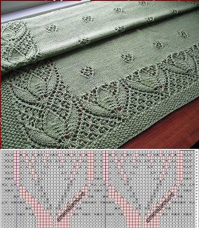 Elegant Lace Edging Knitting Patterns
