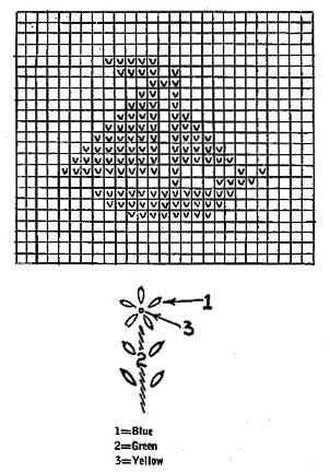 Seafaring Stitches: Knit Your Own Sailboat