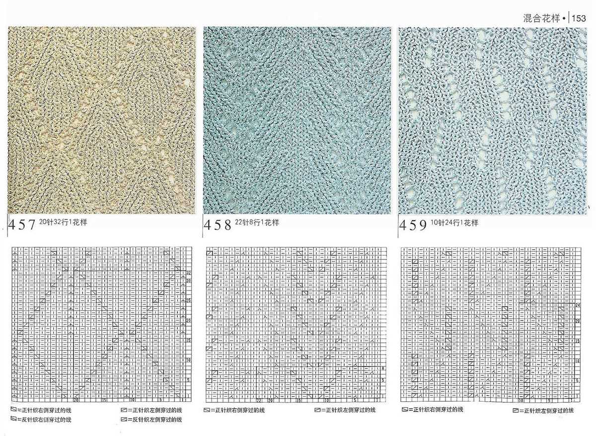 Effortless Knitting Patterns