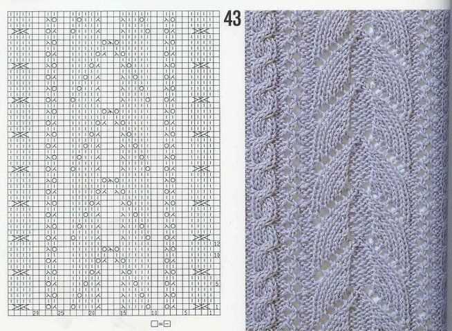 Understanding the Mysterious "M1" in Knitting Patterns
