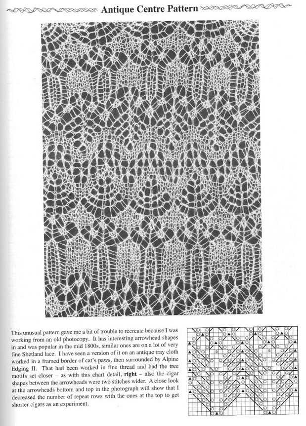 Uncovering the Secrets of Vintage Knitting Patterns