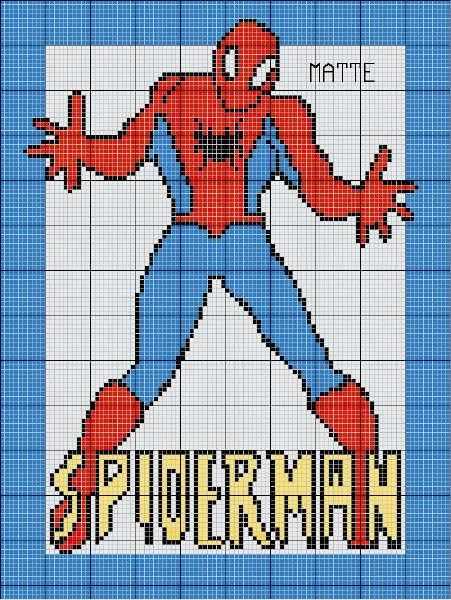 Creating a Spiderman knitting pattern graph