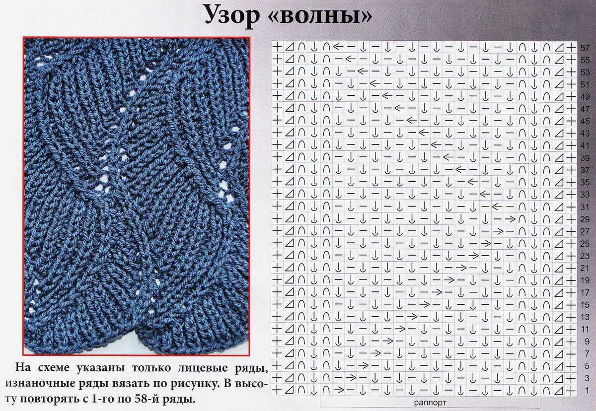 Understanding the Mysterious "M1" in Knitting Patterns