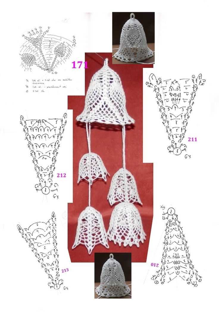 Ring in the holidays with this free knitting pattern for festive bells