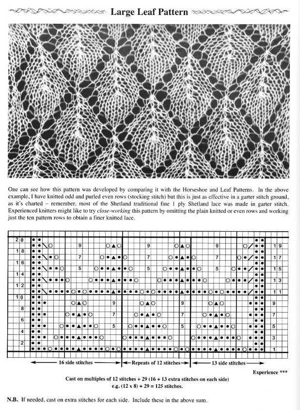 Leafy Knit: a Pattern for Large Leaves