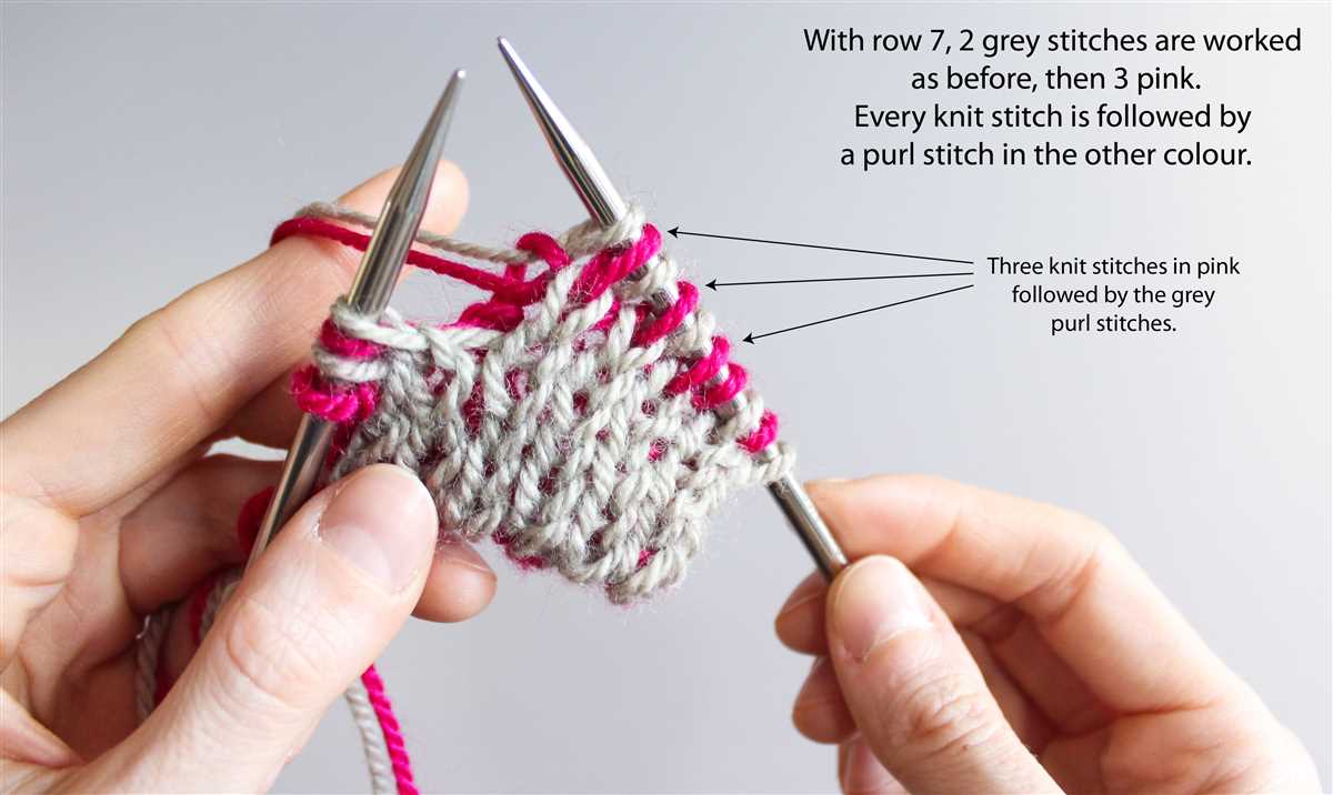 Creating a Multicolored Knitting Pattern