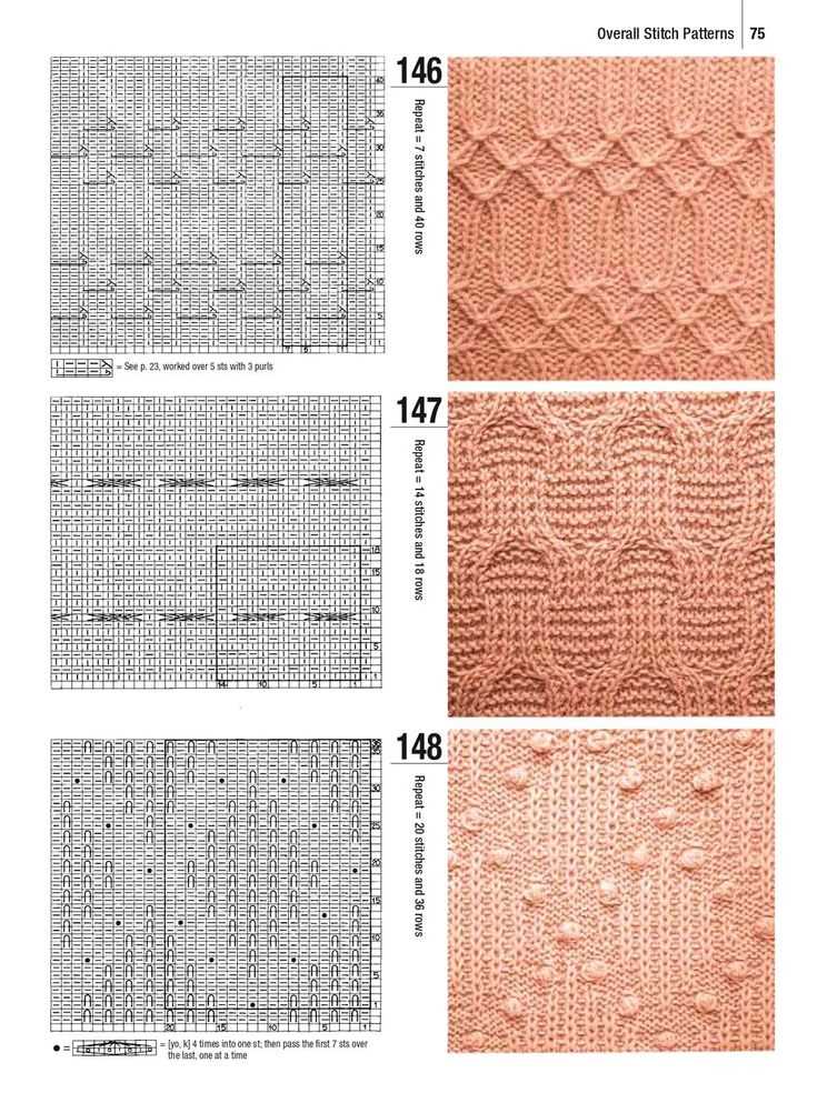 Unlimited Access to Free Japanese Knitting Patterns