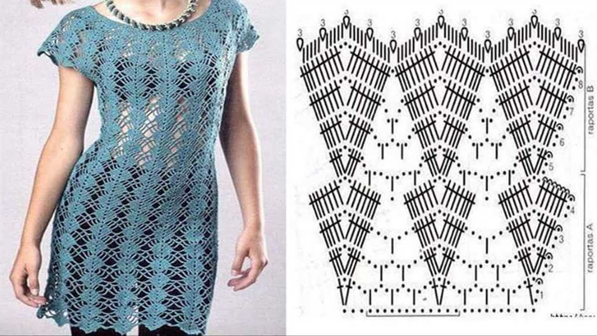 Elegant Lace Dress: A Knitting Pattern to Wow!