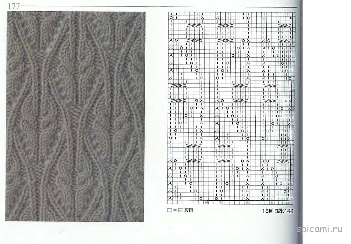 Unique Knitting Patterns by Stella Ackroyd