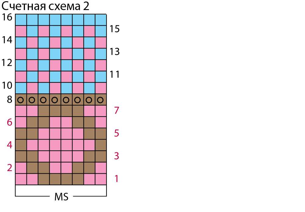 Unique Knitting Patterns for Size 6 Needles