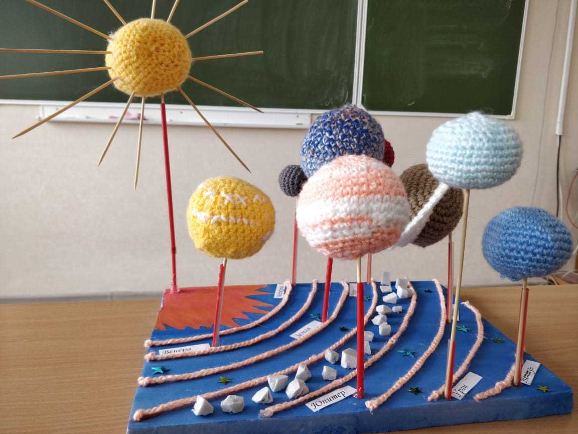 Knit Your Very Own Solar System