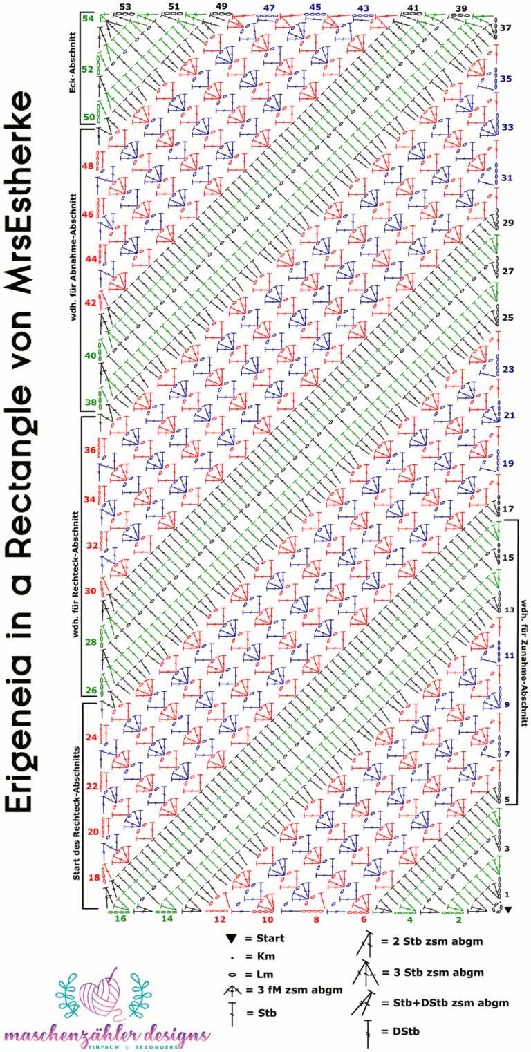 Easy and free pattern for a rectangular knit shawl