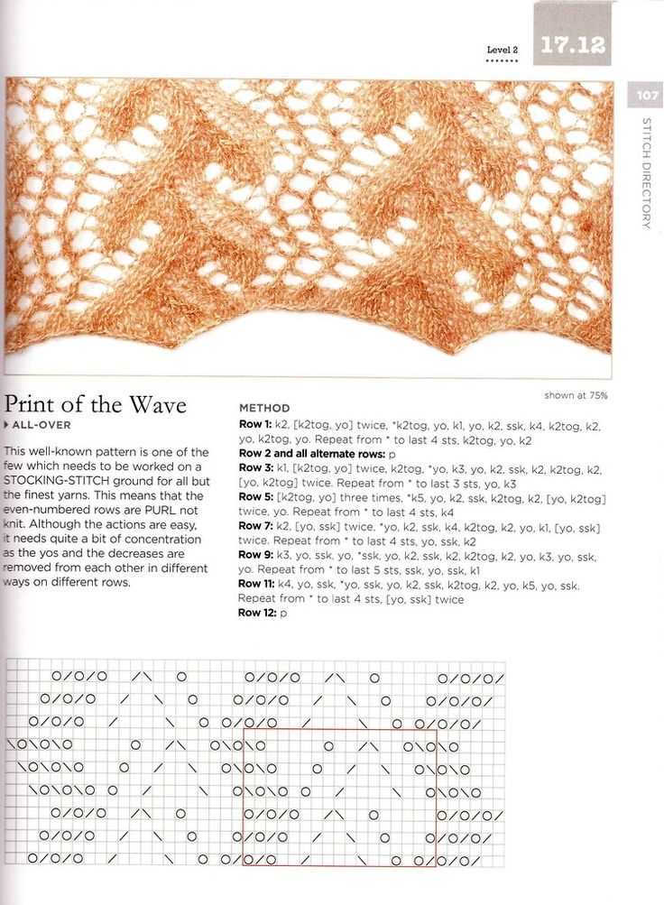 Effortless lace knitting pattern