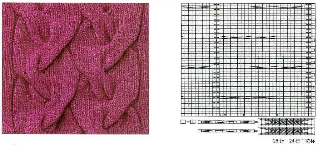 Understanding the Mysterious "M1" in Knitting Patterns
